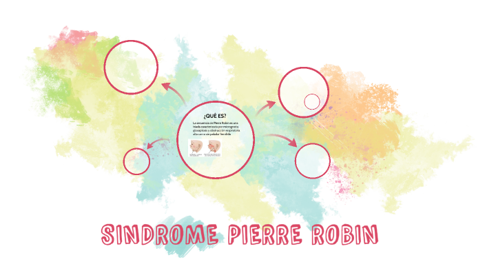 SINDROME PIERRE ROBIN by paola prieto on Prezi