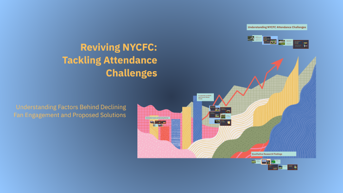 Reviving NYCFC: Tackling Attendance Challenges by Catalina Jimenez on Prezi
