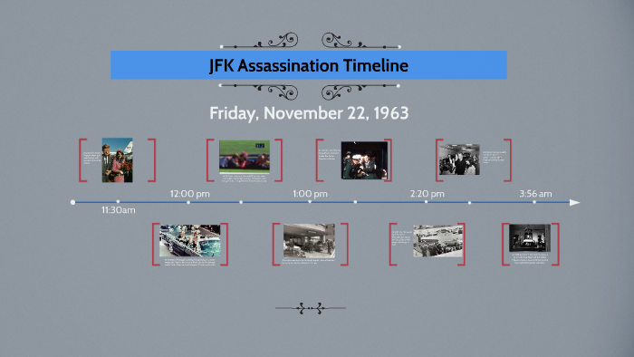 JFK Assassination Timeline by Karla Espinosa on Prezi