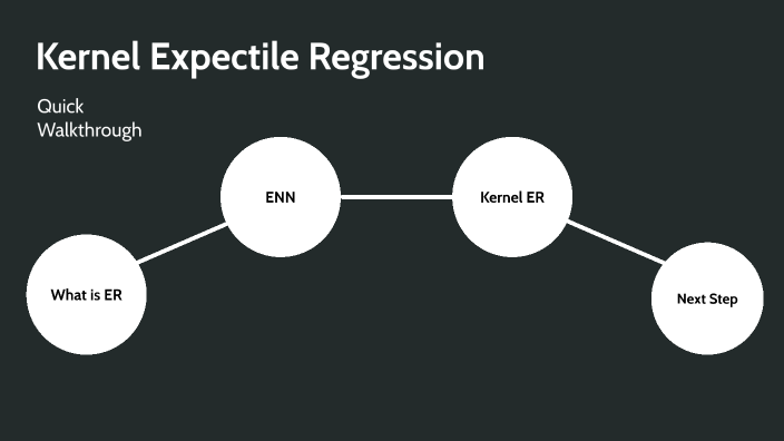 Kernel expectile regression by sami bamansour on Prezi Kernel expectile regression by sami bamansour on Prezi