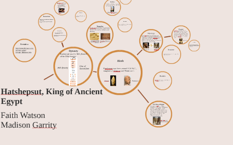 Hatshepsut, the King of Ancient Egypt by Faith Watson on Prezi