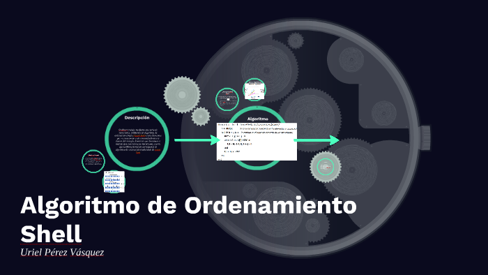 Algoritmo de Ordenamiento Shell by uriel perez on Prezi