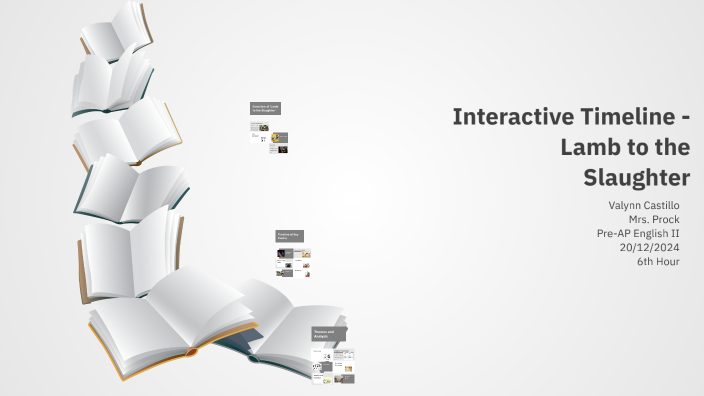 Interactive Timeline - Lamb to the Slaughter by VALYNN CASTILLO on Prezi