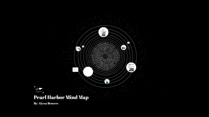 Great Depression Mind Map by Alyssa Beavers on Prezi
