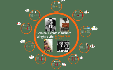Richard Wright Black Boy Seminal events by Amelia Thyen on Prezi