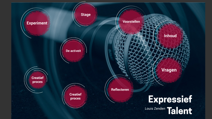 Expressief Talent by Louis Zenden on Prezi