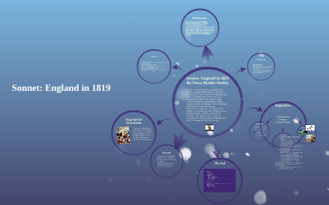 Sonnet: England in 1819 Poem project by Olivia Koscik on Prezi