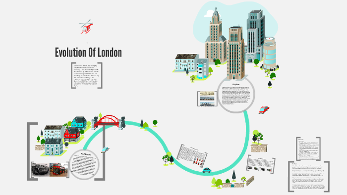 Evolution Of London by Lily Jackson-Brown on Prezi