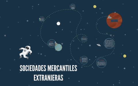 SOCIEDADES MERCANTILES EXTRANJERAS by Susana Gastelum on Prezi