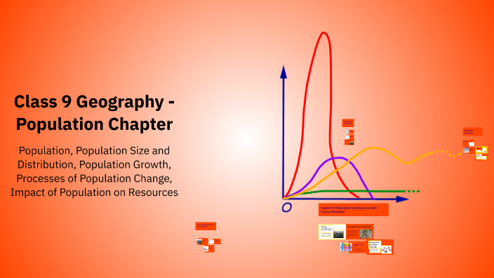 Class 9 Geography - Population Chapter by Santa_Is_Here on Prezi