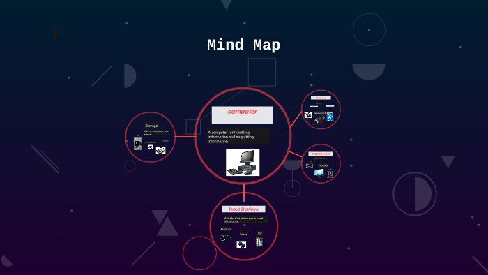 Mind Map by jamie barham on Prezi