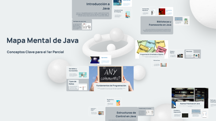 Mapa Mental de Java by JULIO CESAR TORRES MARTINEZ on Prezi