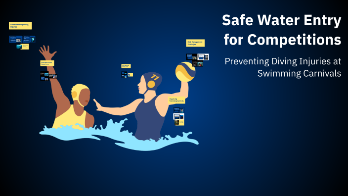 Safe Water Entry for Competitions by Mr Richardson on Prezi