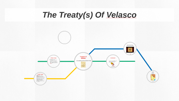 Treaty('s) Of Velasco by Timmy Berranger on Prezi
