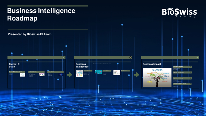 Business Intelligence Roadmap by Rabih Badr on Prezi