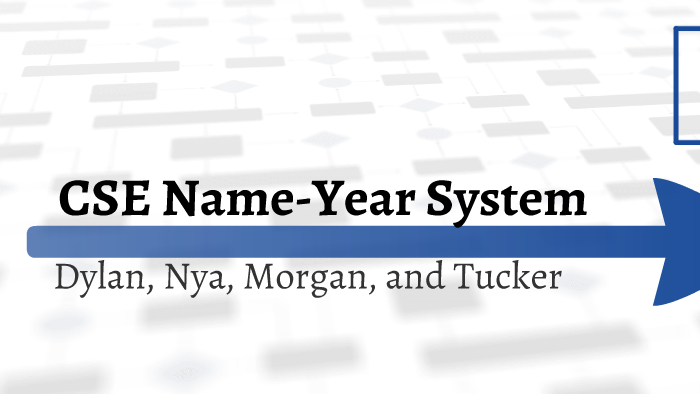 CSE Name-Year System by on Prezi