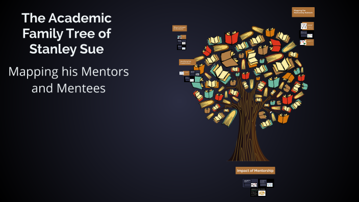 Academic Family Tree by Chi-Ah Chun on Prezi
