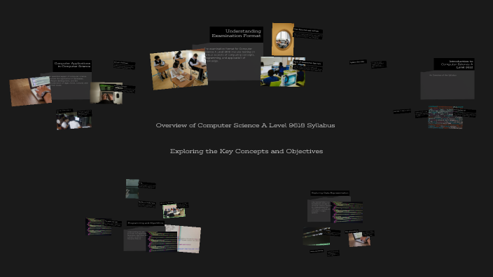 Overview of Computer Science A Level 9618 Syllabus by Shiza Ikhlaq on Prezi