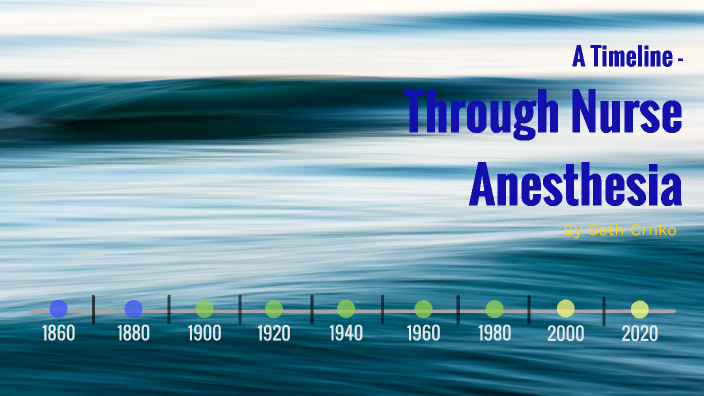 Nurse Anesthesia Timeline by seth crnko on Prezi