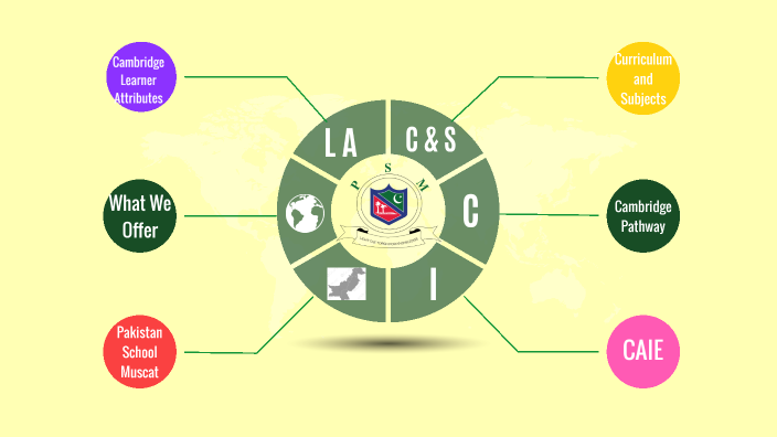 Cambridge Assessment International Education by Tooba Sohail on Prezi