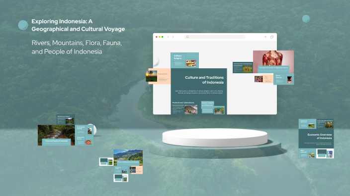 Exploring Indonesia: A Geographical and Cultural Voyage by saiadit ...