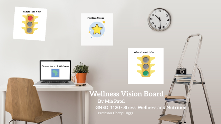 Wellness Vision Board by Mia Patel on Prezi