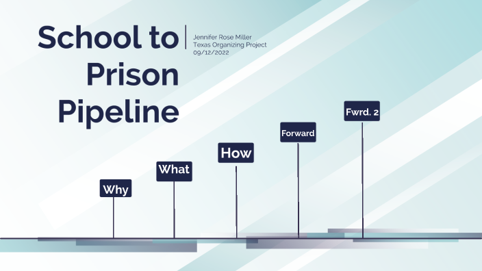 School to Prison Pipeline by Jennifer Miller on Prezi
