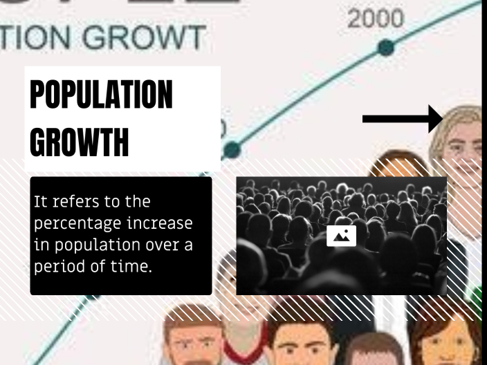 Population Growth by Karan Jewani on Prezi