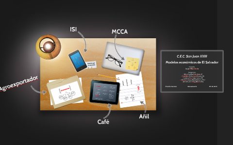 Modelos económicos by Israel Candelario on Prezi