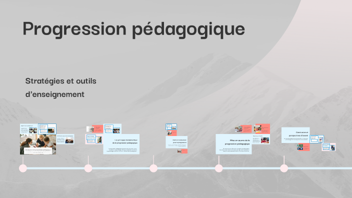 Progression pédagogique by Jp Cool on Prezi