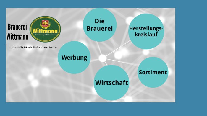 Brauerei Wittmann by Markus Nguyen on Prezi