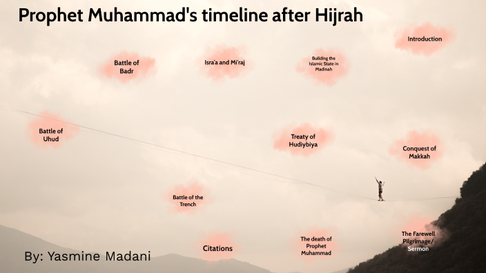 Prophet Muhammads timeline after Hijrah by Yasmine Maddani on Prezi