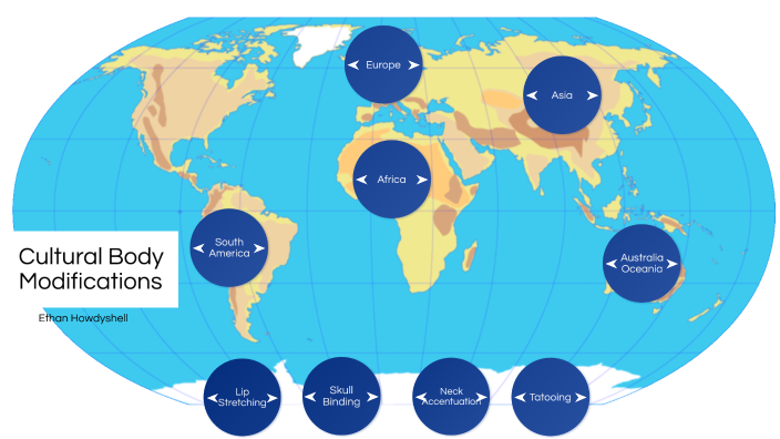 Cultural Body Modifications by Ethan Howdyshell on Prezi