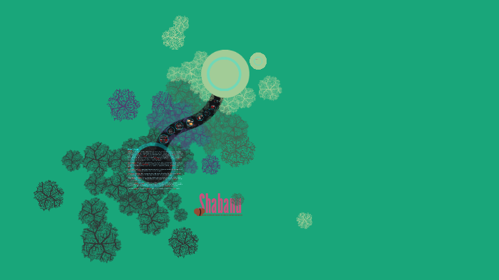 Shabanu: Daughter of the wind by s8675512 X on Prezi