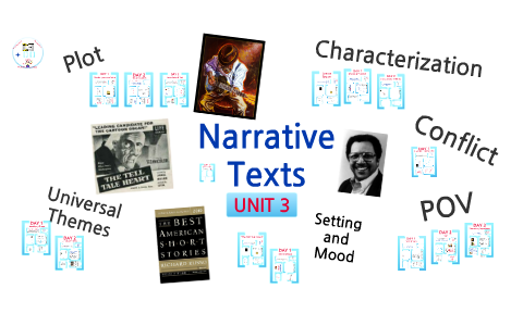 Unit 3-Narrative by Eric Russo on Prezi