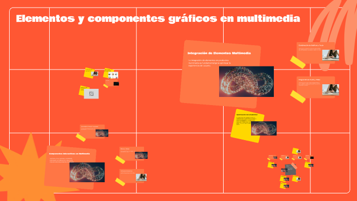 Elementos y componentes gráficos en multimedia by carlos ospina on Prezi