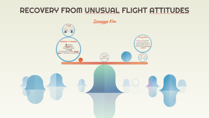 RECOVERY FROM UNUSUAL FLIGHT ATTITUDES by seongyu kim on Prezi