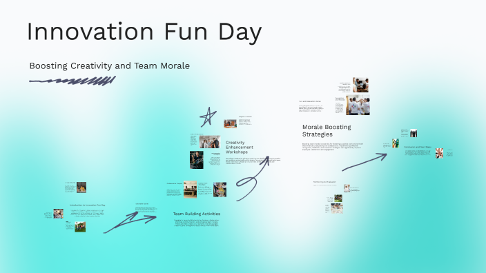 Innovation Fun Day by Eliana Diaz on Prezi