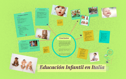 Educación Infantil en Italia by Esther Goldaracena Partida on Prezi