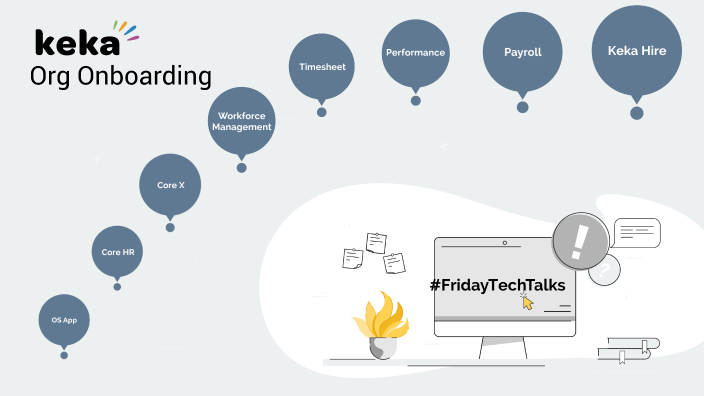 Keka Org Onboarding by Suyash Shukla on Prezi