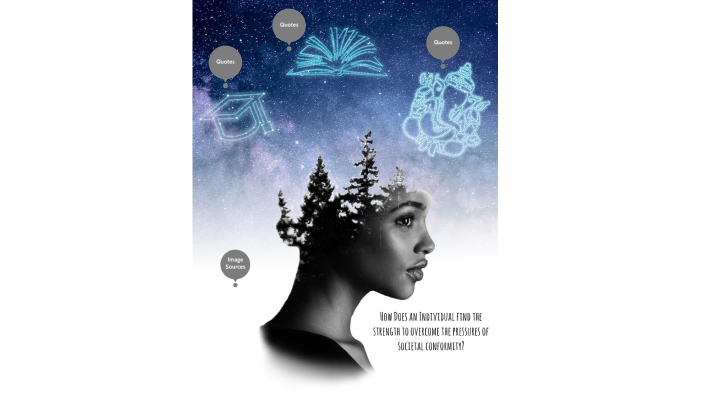 English Finding Strength Visual by Ryan Tam on Prezi