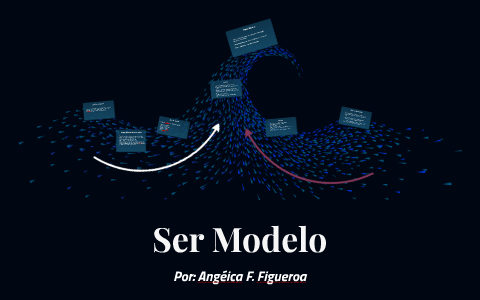 Ser Modelo by on Prezi