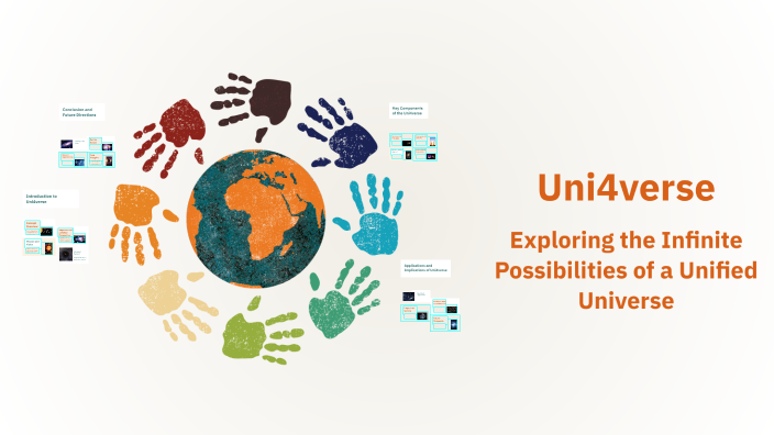 Uni4verse by Luka Tsurtsumia on Prezi