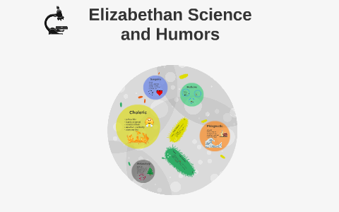 Elizabethan Science and Humors by English 1H Period 1 on Prezi