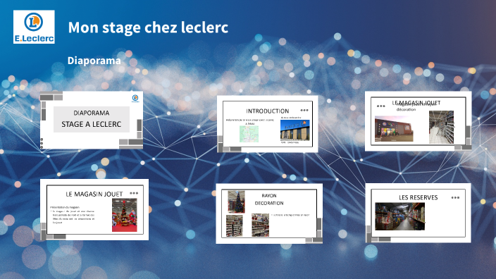 Mon stage chez leclerc by Gwenlann Bardin on Prezi