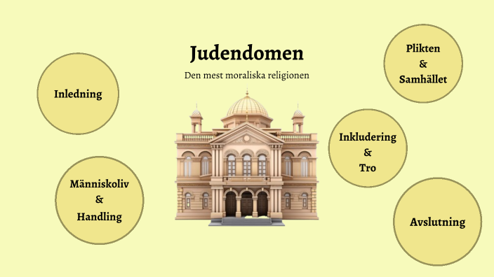 Judendomen - Pitch by Filippa Moreau on Prezi