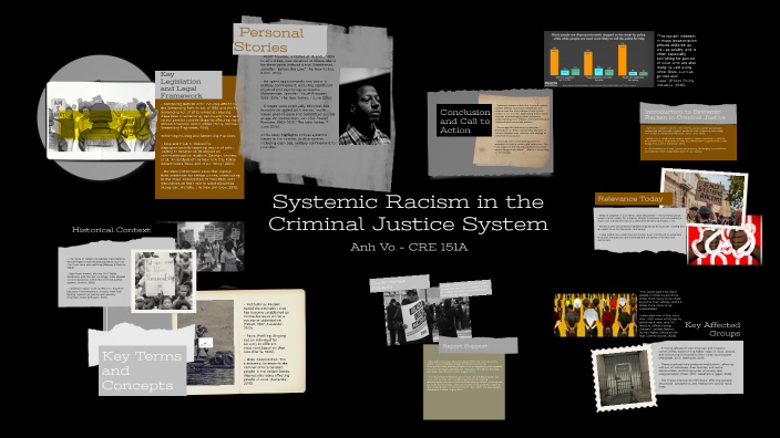 Systemic Racism in the Criminal Justice System by my anh vo on Prezi