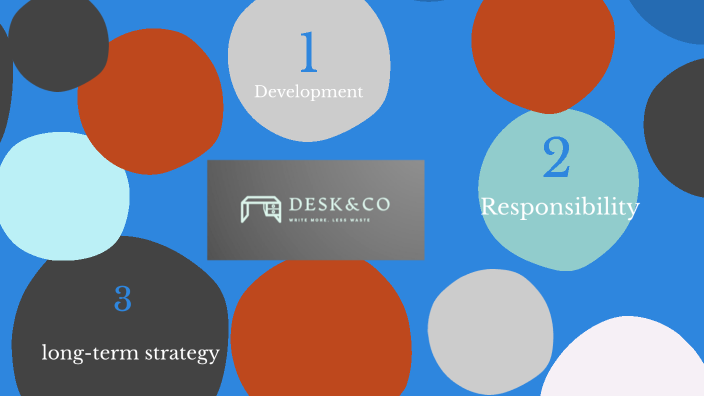 Desk&Co Development by Mathias on Prezi