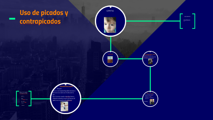 Uso de picados y contrapicados by MARINELA FEO on Prezi