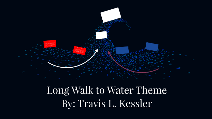 Long Walk to Water Theme by Susan Bahl on Prezi